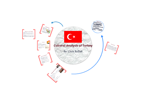 Cultural Analysis of Turkey by Chris Balliet on Prezi