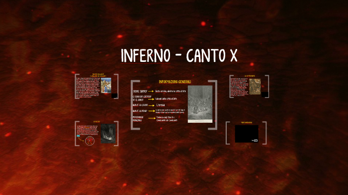 INFERNO - CANTO X by Matilde Gekigi on Prezi