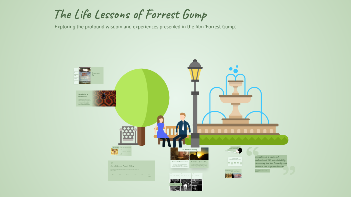The Life Lessons of Forrest Gump by Izzy moka on Prezi