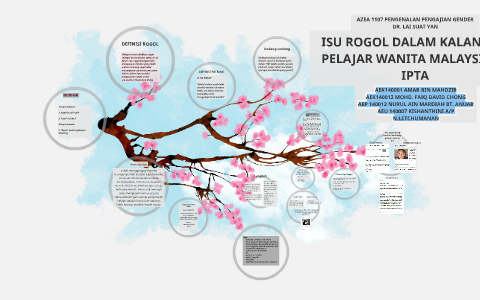ISU ROGOL DALAM KALANGAN PELAJAR WANITA MALAYSIA DI IPTA by Amar ...