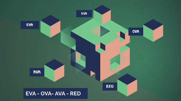 OVA - AVA - EVA - RED by 8042220135 KAREN YESENIA BELTR ESTUDIANTE ...