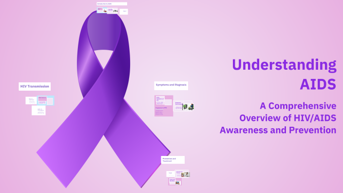 Understanding AIDS by on Prezi