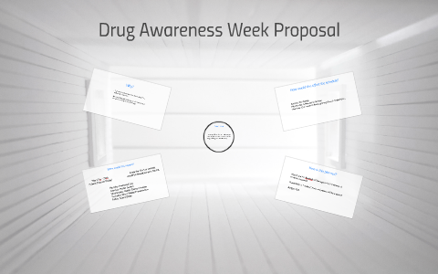 Drug Awareness Week Proposal by Preston Dull on Prezi