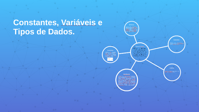 Constantes, Variáveis e Tipos de Dados by Saulo Leite