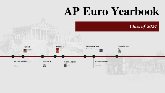 AP Euro Yearbook by Aaron Ayres on Prezi