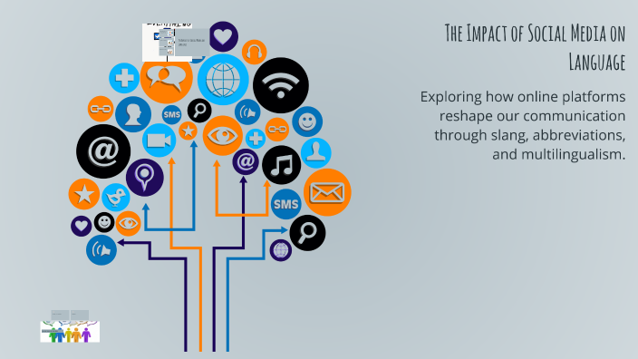 The Impact of Social Media on Language by nim vivi on Prezi