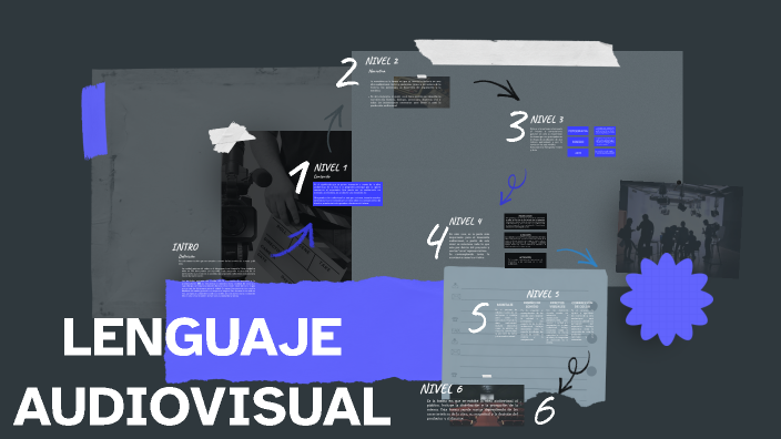 LENGUAJE AUDIOVISUAL by Terzibachian on Prezi