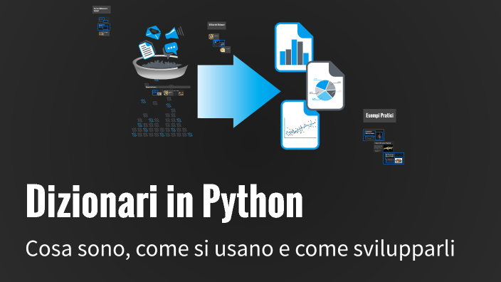 Dizionari in Python by Gaia Olivieri on Prezi