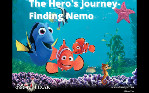 The hero's Journey- Finding Nemo by Marita Frye on Prezi