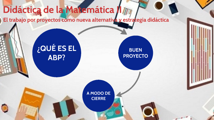 ¿ Que es el ABP? by Joana Rivero on Prezi