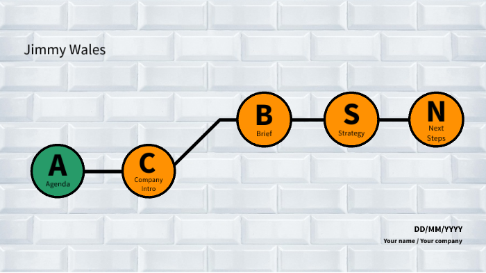 Jimmy Wales by solimar cardona on Prezi