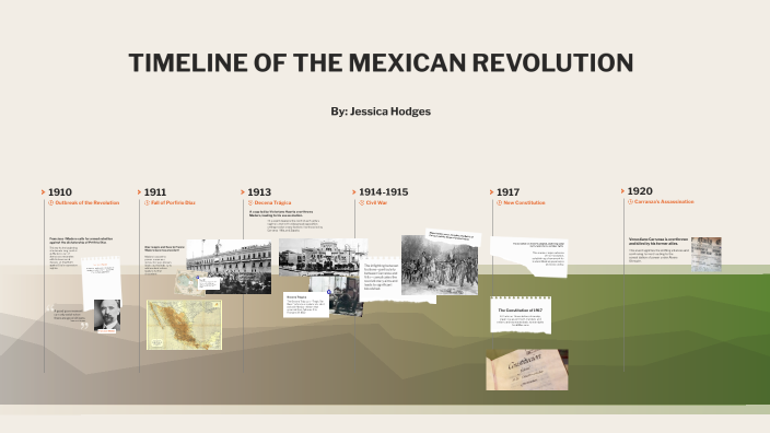 TIMELINE OF THE MEXICAN REVOLUTION by Jessica Hodges on Prezi