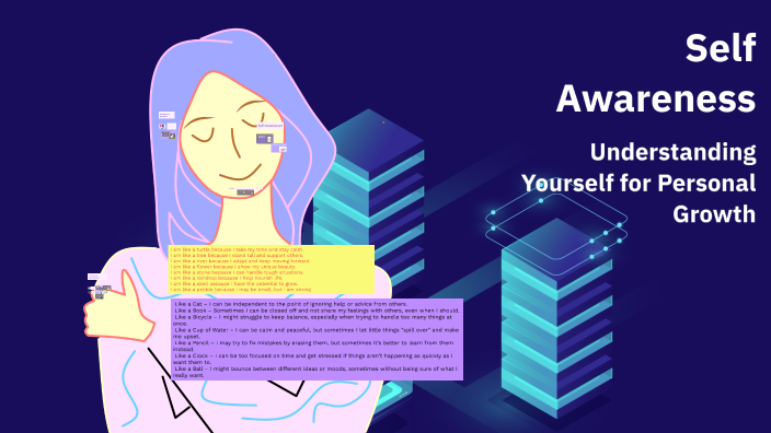Self Awareness by DR AMITA SAXENA on Prezi
