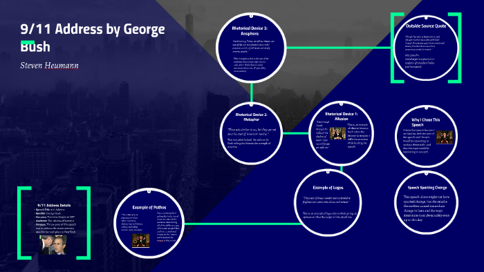 9/11 Address by George Bush by Steven Heumann on Prezi