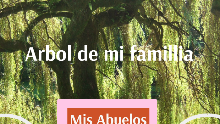 MY FAMILY TREE by paxton gatlin on Prezi