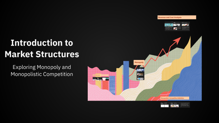 Introduction to Market Structures by Akshay Gowda on Prezi