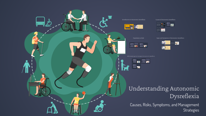Automatic Dysreflexia by Rachel McCormack on Prezi