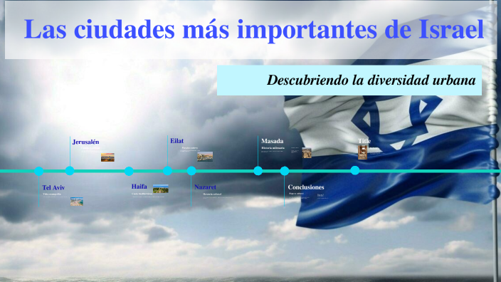 Las ciudades más importantes de Israel by Lis JS on Prezi