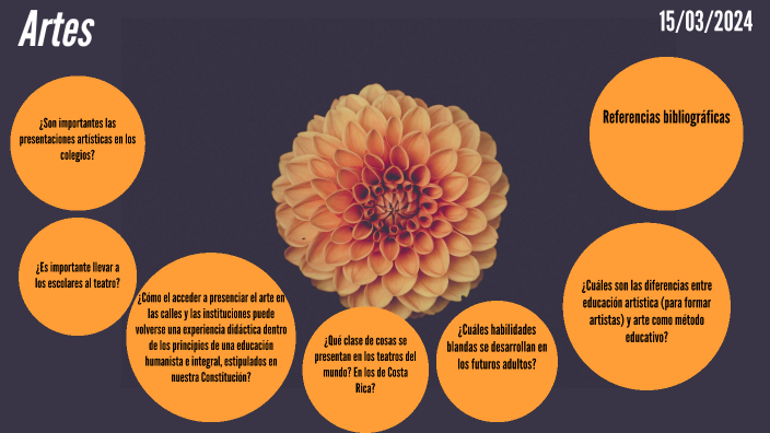 Artes by Mariluz Torres on Prezi