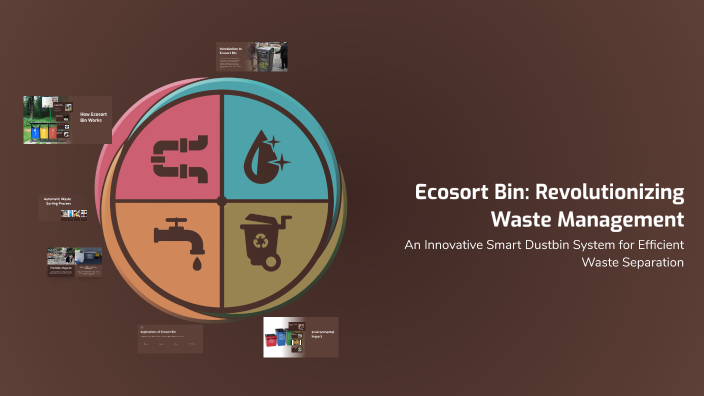 Ecosort Bin: Revolutionizing Waste Management by AYESHA ARIF on Prezi