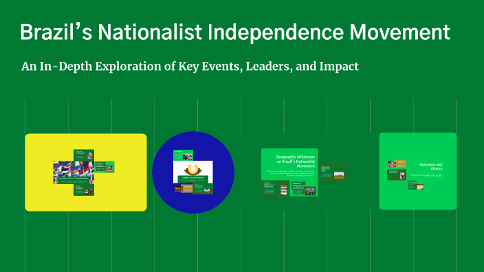 Brazil’s Nationalist Independence Movement by Natalie Dminguez on Prezi
