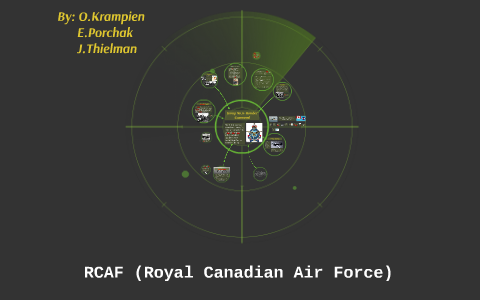RCAF Bomber Command- Group No.6 by Olivia Krampien on Prezi