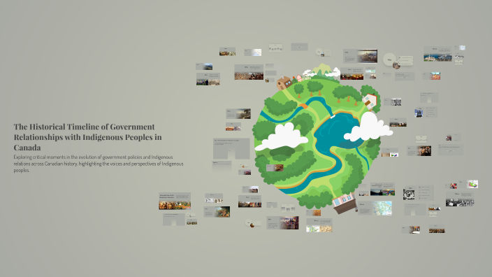 The Historical Timeline of Government Relationships with Indigenous ...