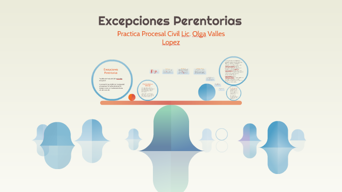 Excepciones Perentorias by Alonso Arce on Prezi