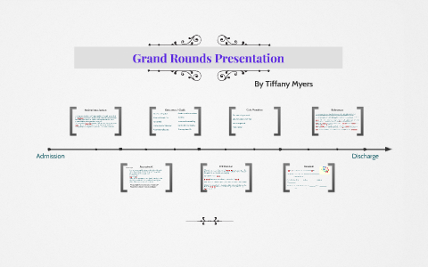 Grand Rounds Presentation by on Prezi