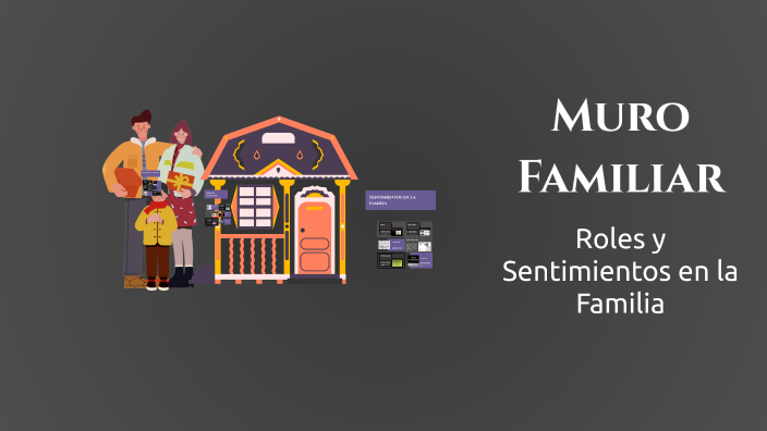 Muro Familiar by Quispichuco Carvallo Adolfo Andres on Prezi