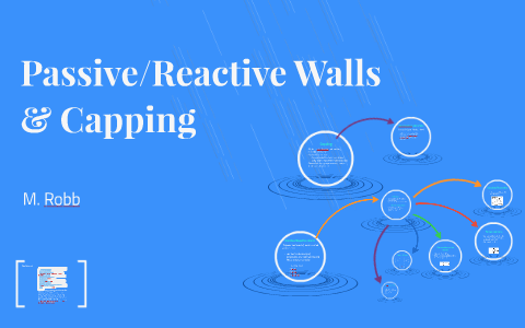 Passive/Reactive Walls by Melanie Robb on Prezi