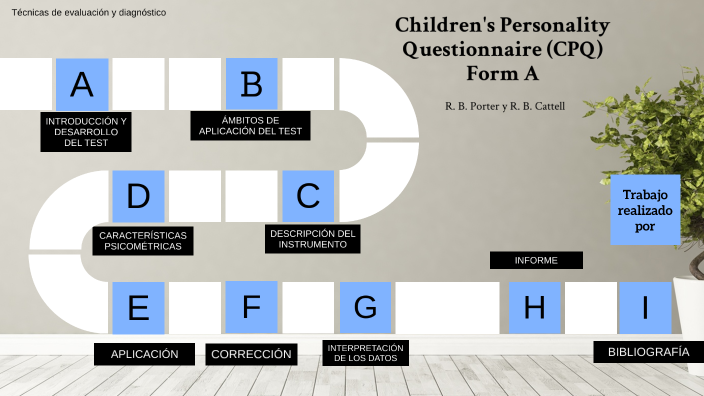 Children's Personality Questionnaire (CPQ) Form A by Irene Palomino ...
