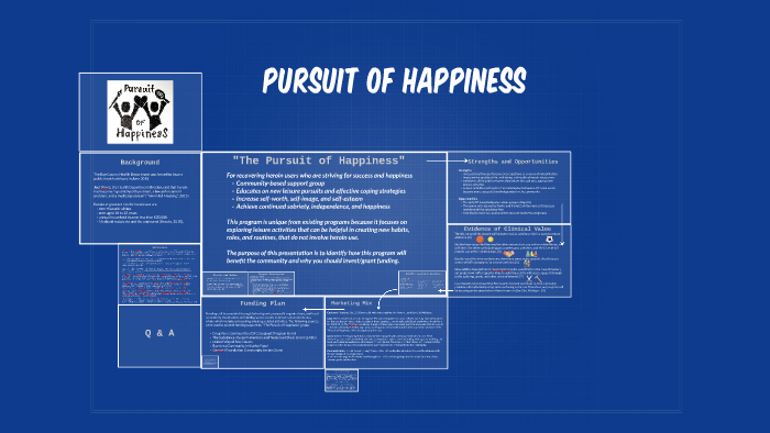 Clearly explained project purpose and how it will be achieve by on Prezi
