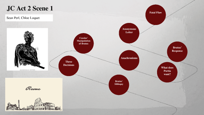 Brutus Soliloquy Prezi by CHLOE LOQUET on Prezi