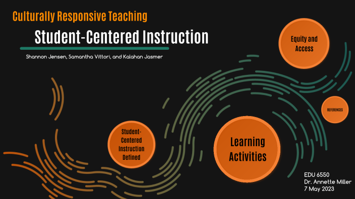 Culutrally Responsive Teaching: Student-Centered Instruction by Shannon ...