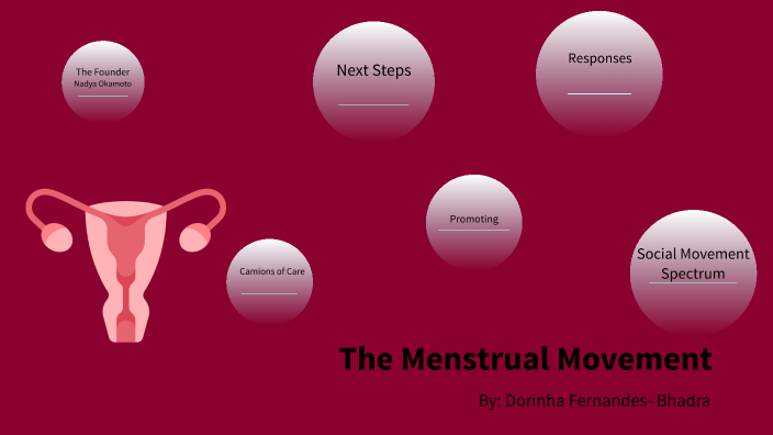 The Menstrual Movement by Dorinha Fernandes-Bhadra [Student] on Prezi