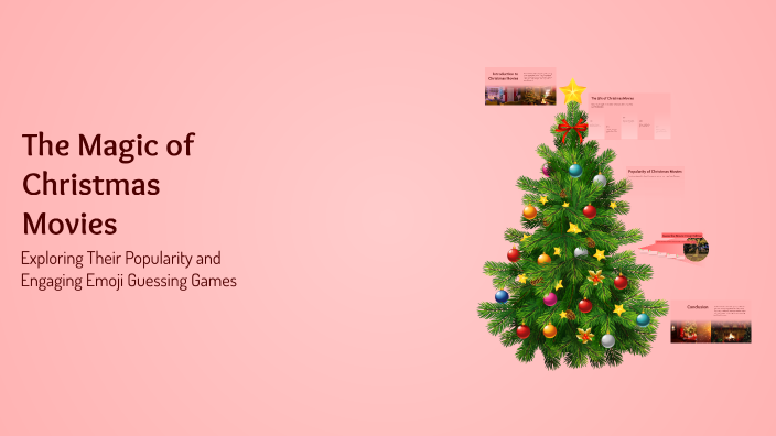 The Magic of Christmas Movies by Kenzy Sherif on Prezi