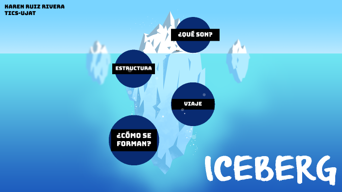 Iceberg_KRR_TICS by KAREN RUIZ RIVERA on Prezi