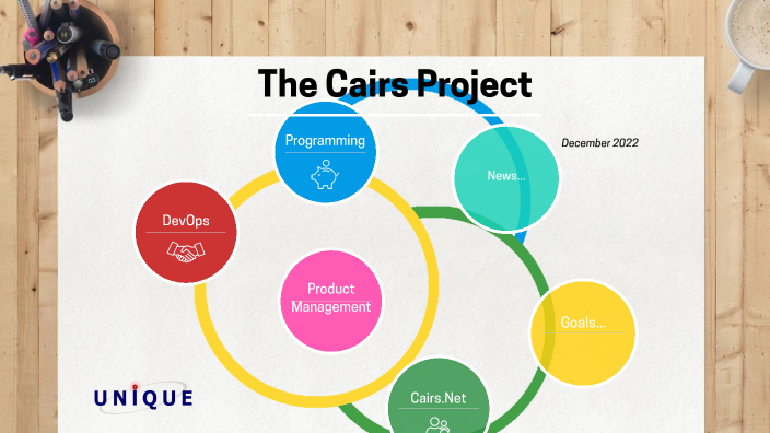 Cairs 7 - Dec 2022 by Matt Wiscombe on Prezi