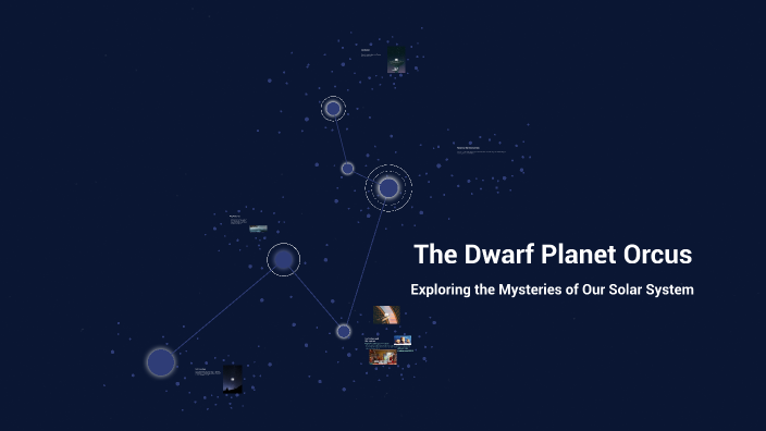 The Dwarf Planet Orcus by jayden jones on Prezi
