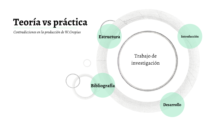 teoria vs practica_gropius by giuliana donatelli on Prezi