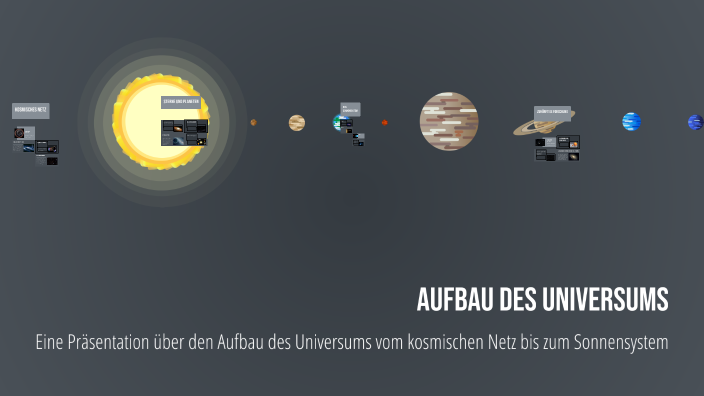 Aufbau des Universums by Cora Söder on Prezi