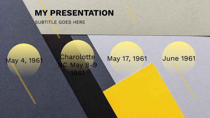 Freedom Riders Timeline by Jayden Cameron on Prezi