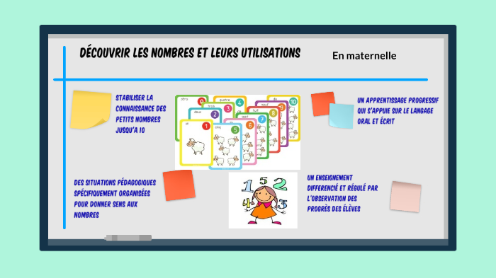 Découvrir les nombres et leurs utilisations en maternelle by Nathalie ...