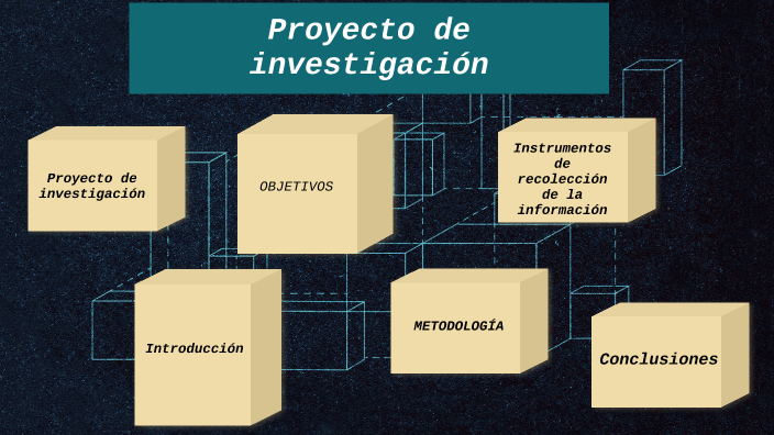 Proyecto de investigación by derly Barrios on Prezi