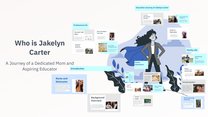 Who is Jakelyn Carter by Jakelyn Carter on Prezi