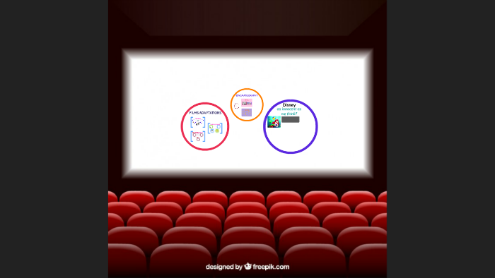 FILMS ADAPTATIONS by Sara Mármol on Prezi