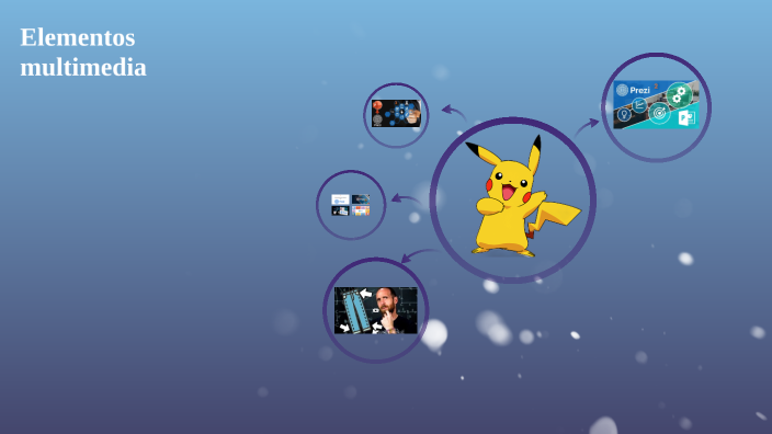 Elementos multimedia by Jorge Nitales on Prezi
