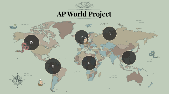 AP World Project by Jonah Speight on Prezi