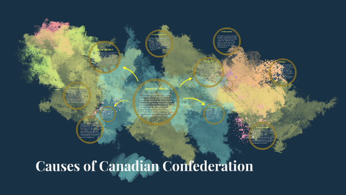 Causes of Canadian Confederation by Kalla Shewchuk on Prezi